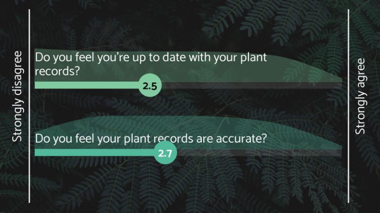 Hortis: How We’re Rethinking Plant Records - Botanical Software